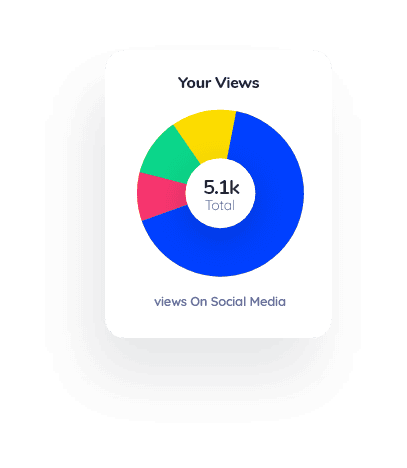 VTM-Strategy – Simplicity + Accuracy = Profitability